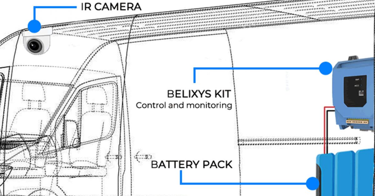 Projets de Surveillance Privés - Belixys Electronics